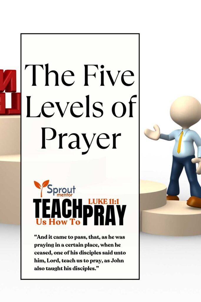 3 Signs That God Has Already Answered Your Prayers (Mark 11:24 ...